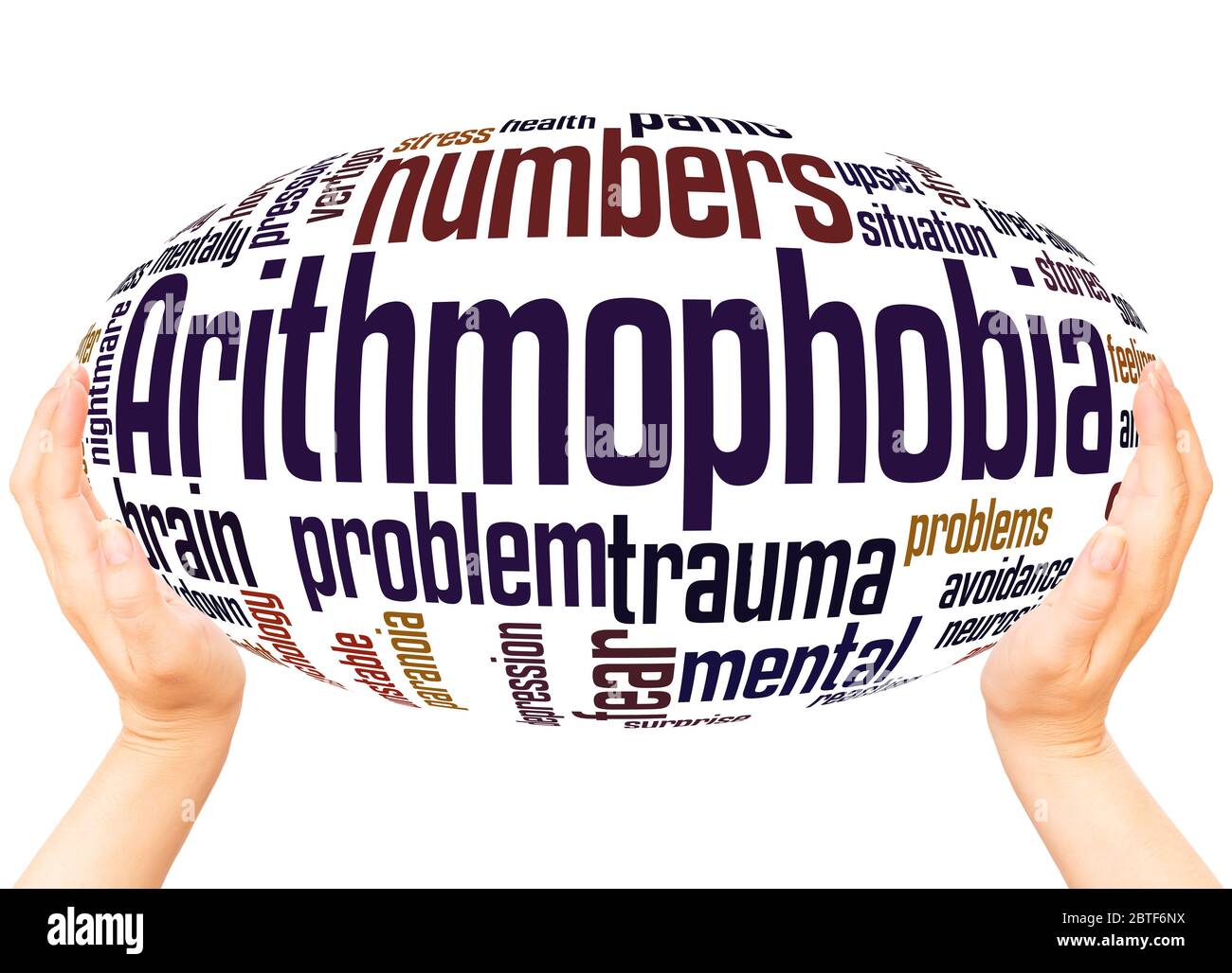 Arithmophobia fear of numbers word hand sphere cloud concept on white ...