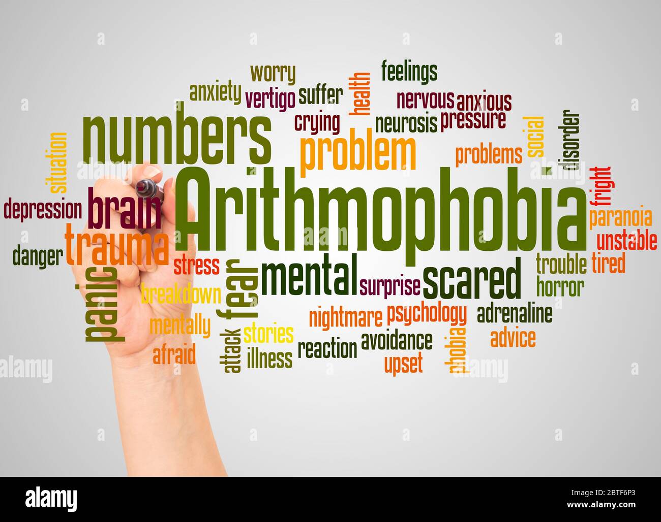 Arithmophobia fear of numbers word cloud and hand with marker concept ...