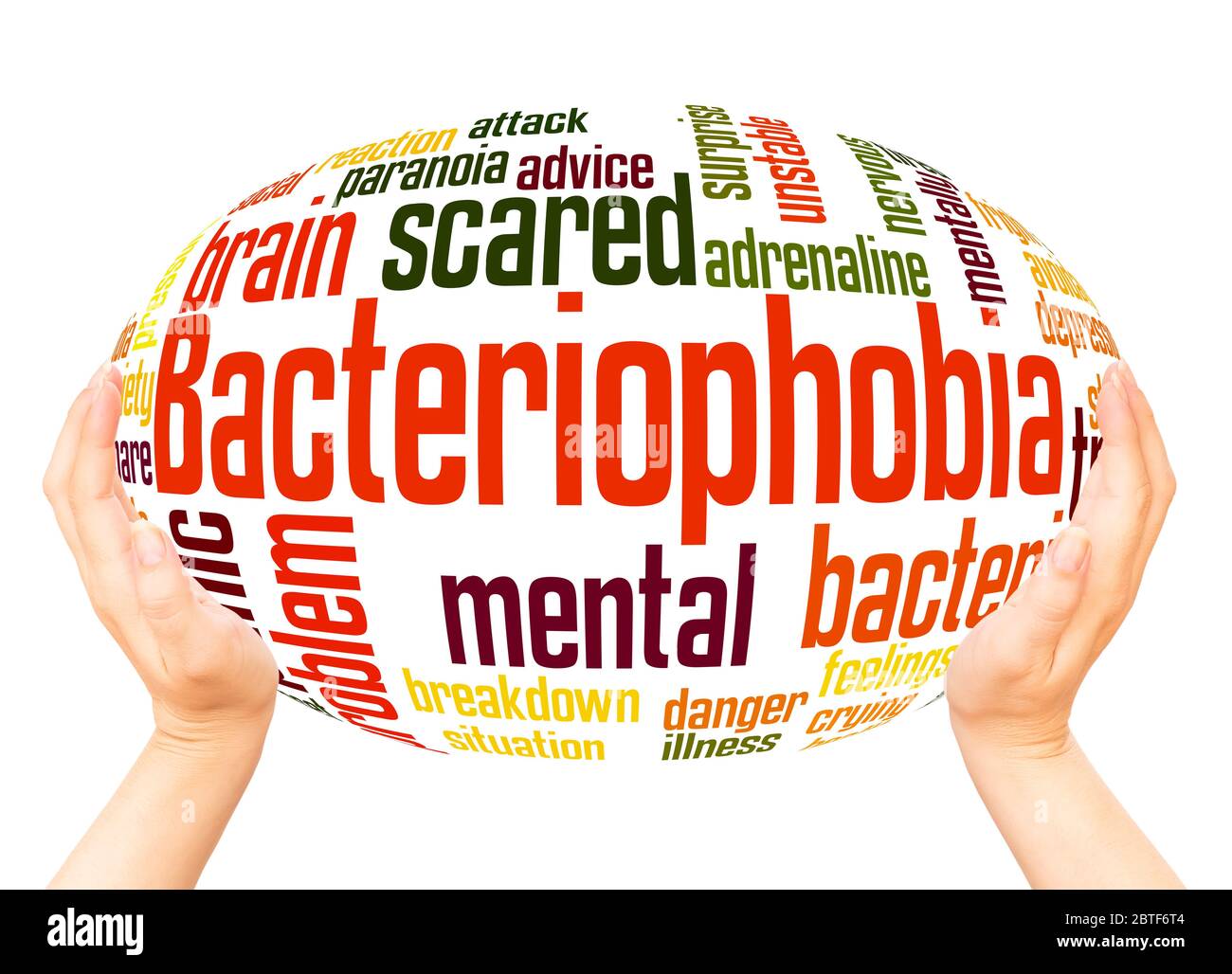 Bacteriophobia fear of bacteria word hand sphere cloud concept on white ...
