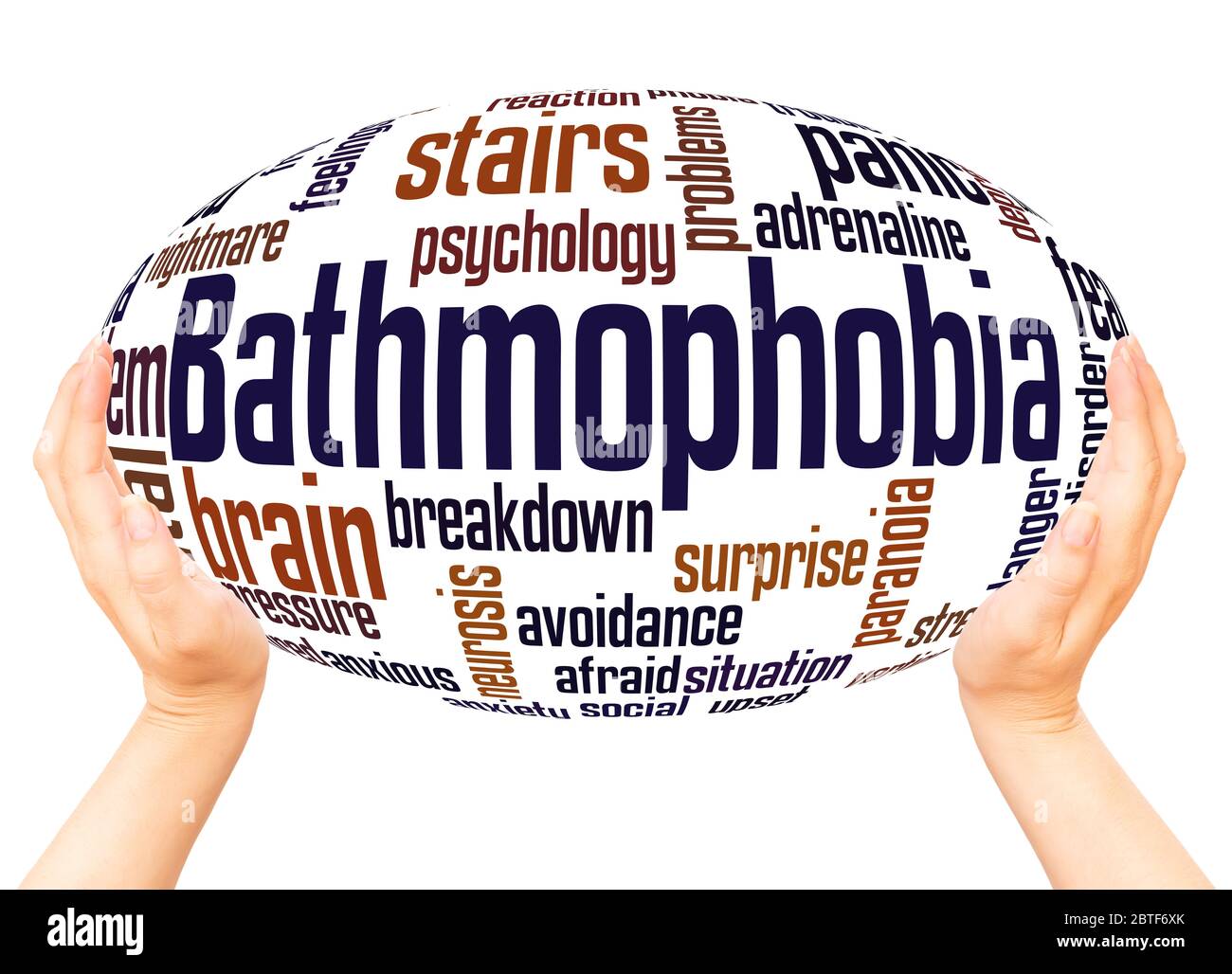 Bathmophobia fear of stairs or steep slopes word hand sphere cloud ...