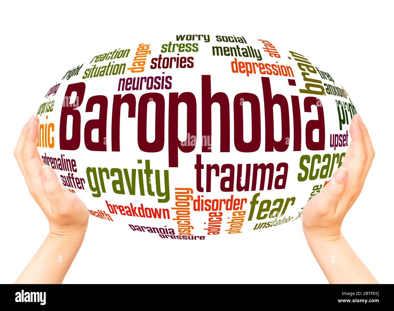 Barophobia fear of gravity word hand sphere cloud concept on white ...