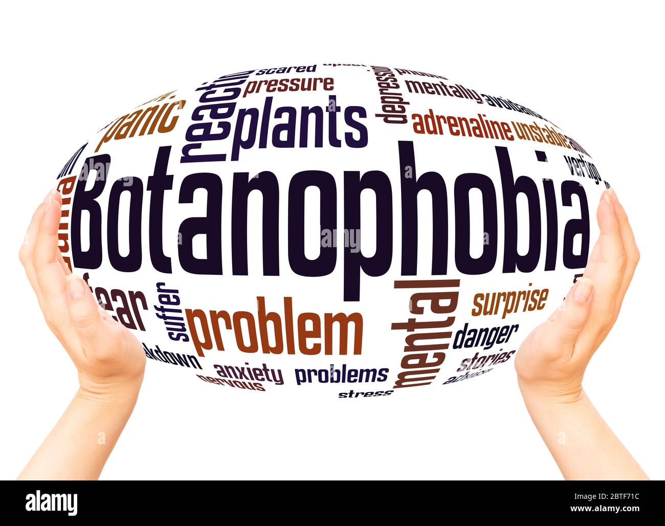 Botanophobia fear of plants word hand sphere cloud concept on white ...