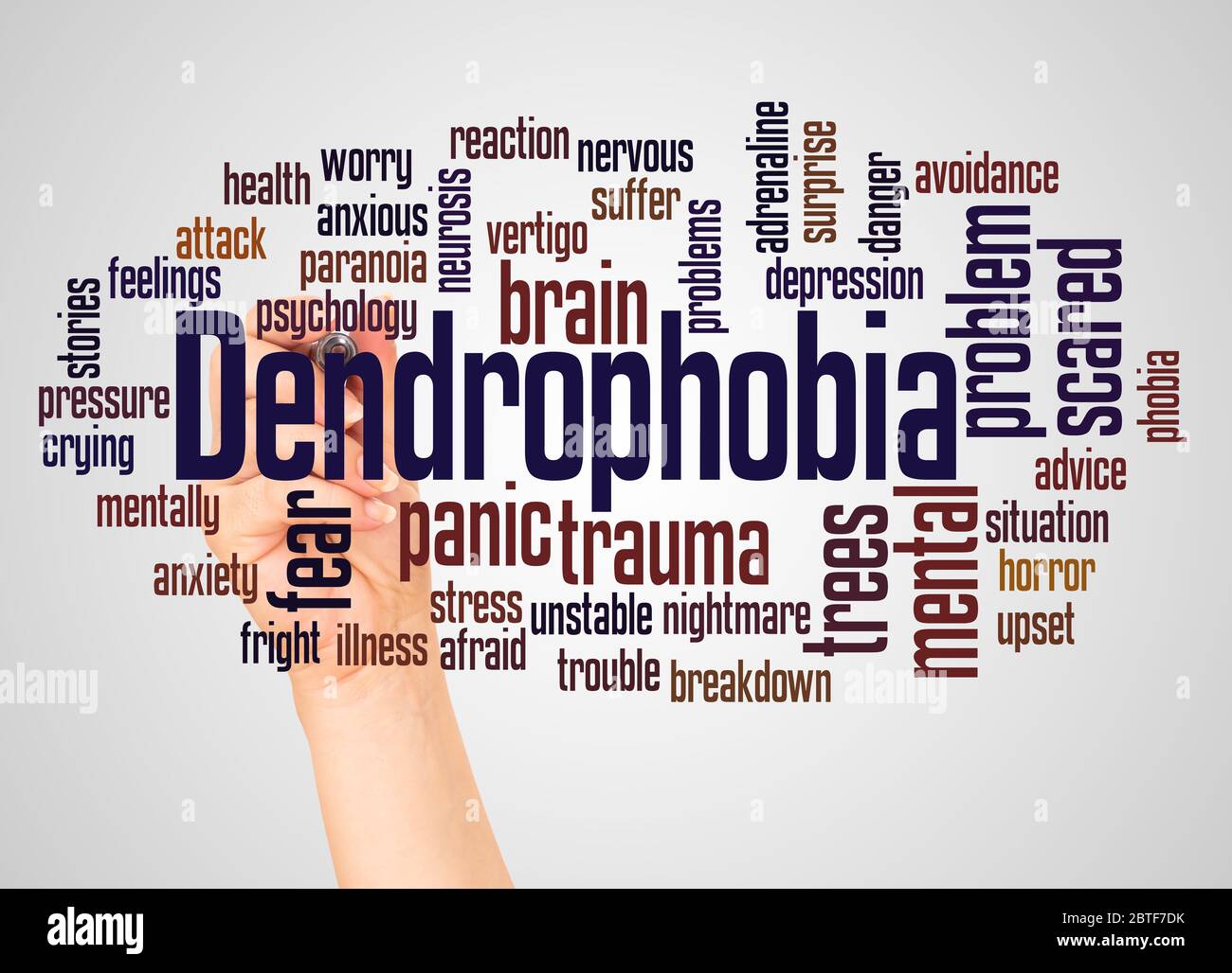 Dendrophobia fear of trees word cloud and hand with marker concept and ...