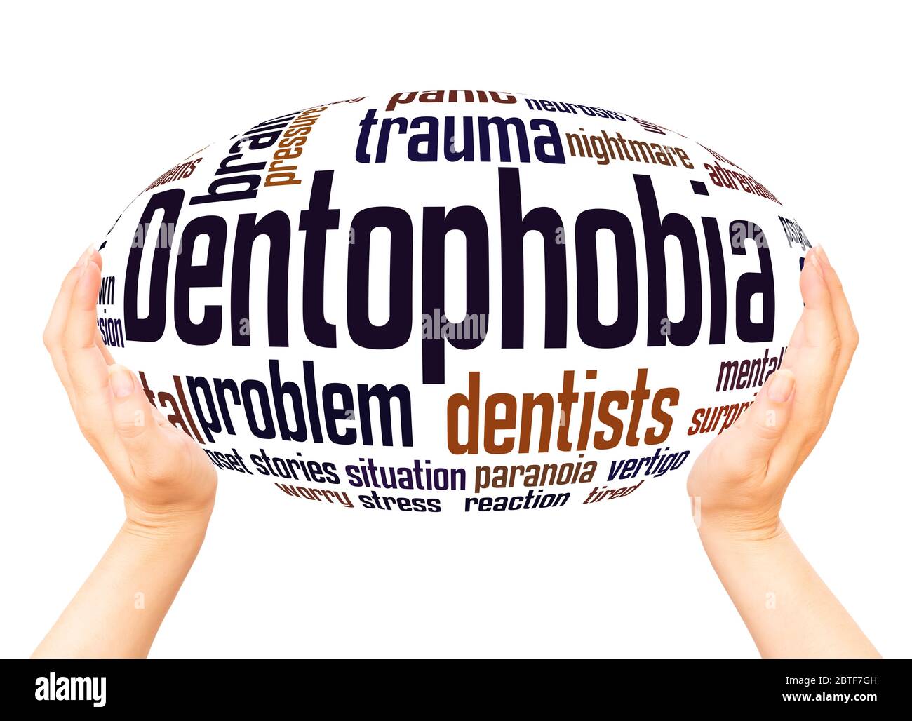 Fear Of Dentophobia _ Dentophobie Definition – ATLG