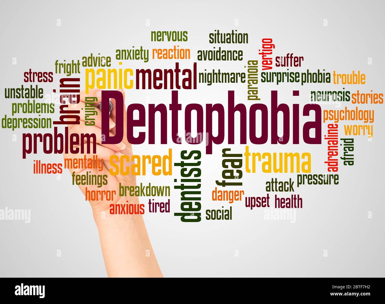 Fear Of Dentophobia _ Dentophobie Definition – ATLG