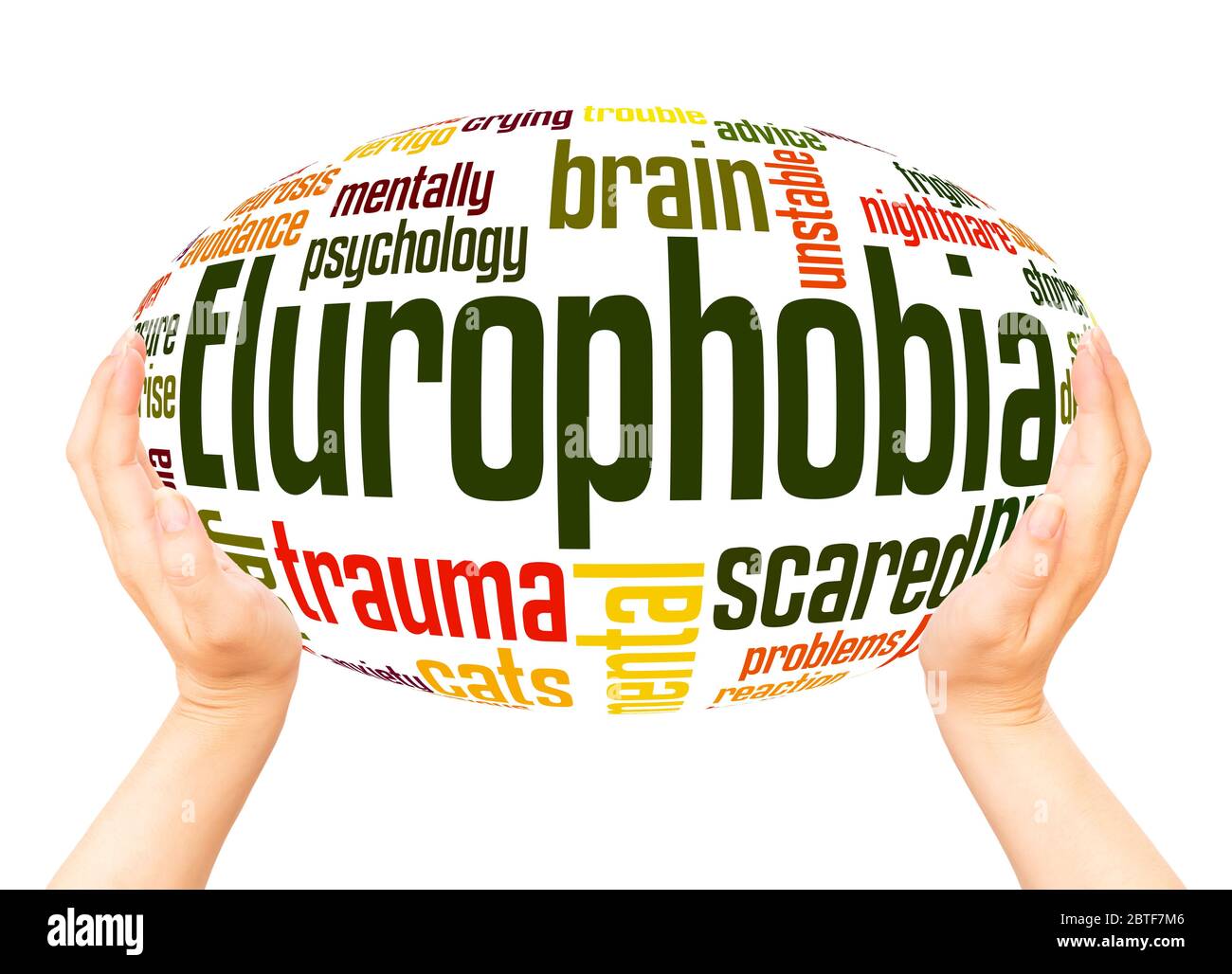 Elurophobia fear of cats word hand sphere cloud concept on white ...