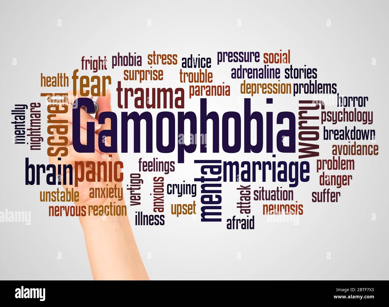 Gamophobia fear of marriage word cloud and hand with marker concept on ...