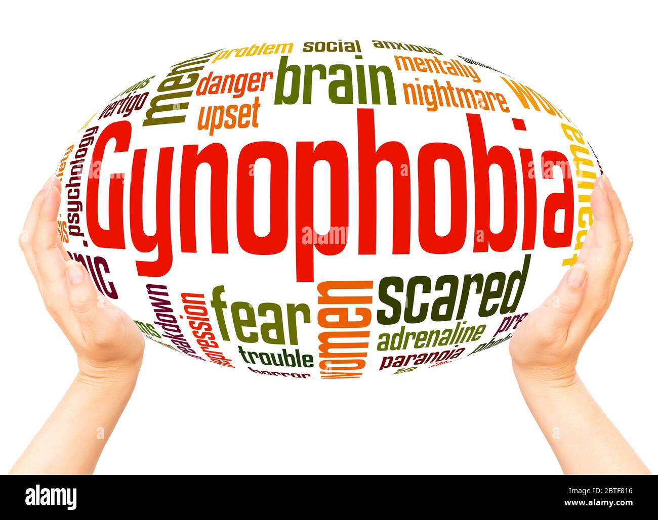 Gynophobia fear of women word hand sphere cloud concept on white ...