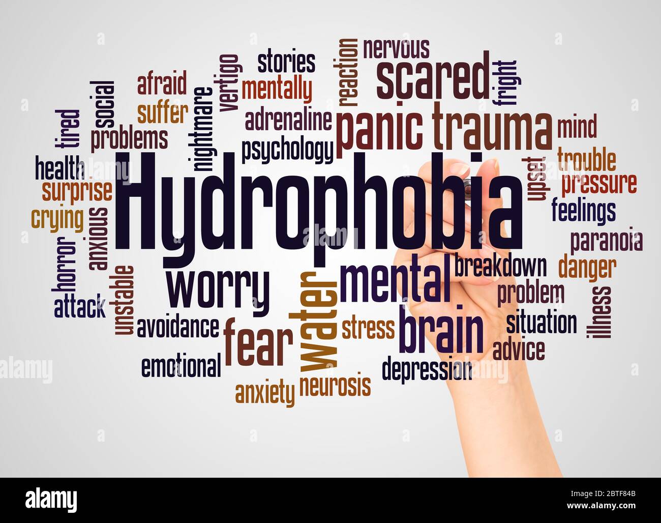 Hydrophobia fear of water word cloud and hand with marker concept on ...