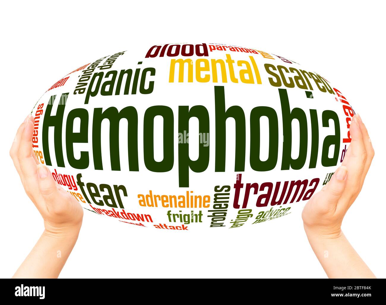 Hemophobia fear of blood word hand sphere cloud concept on white ...