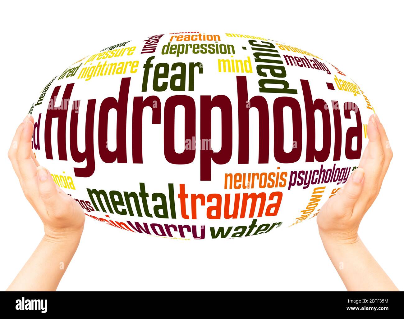 Hydrophobia Fear Of Water