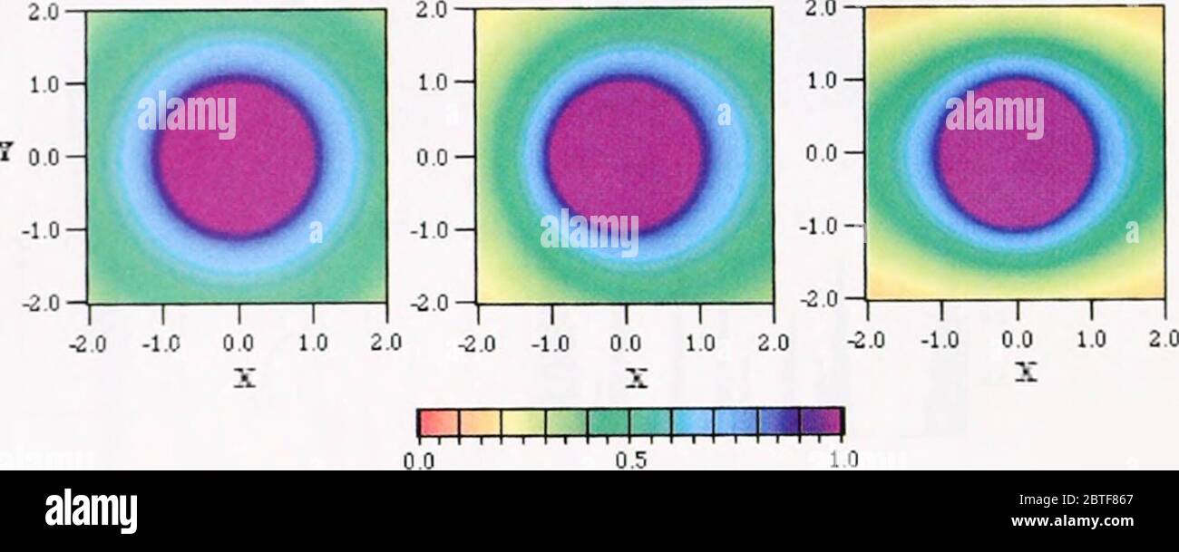 "The Biological bulletin Stock Photo - Alamy