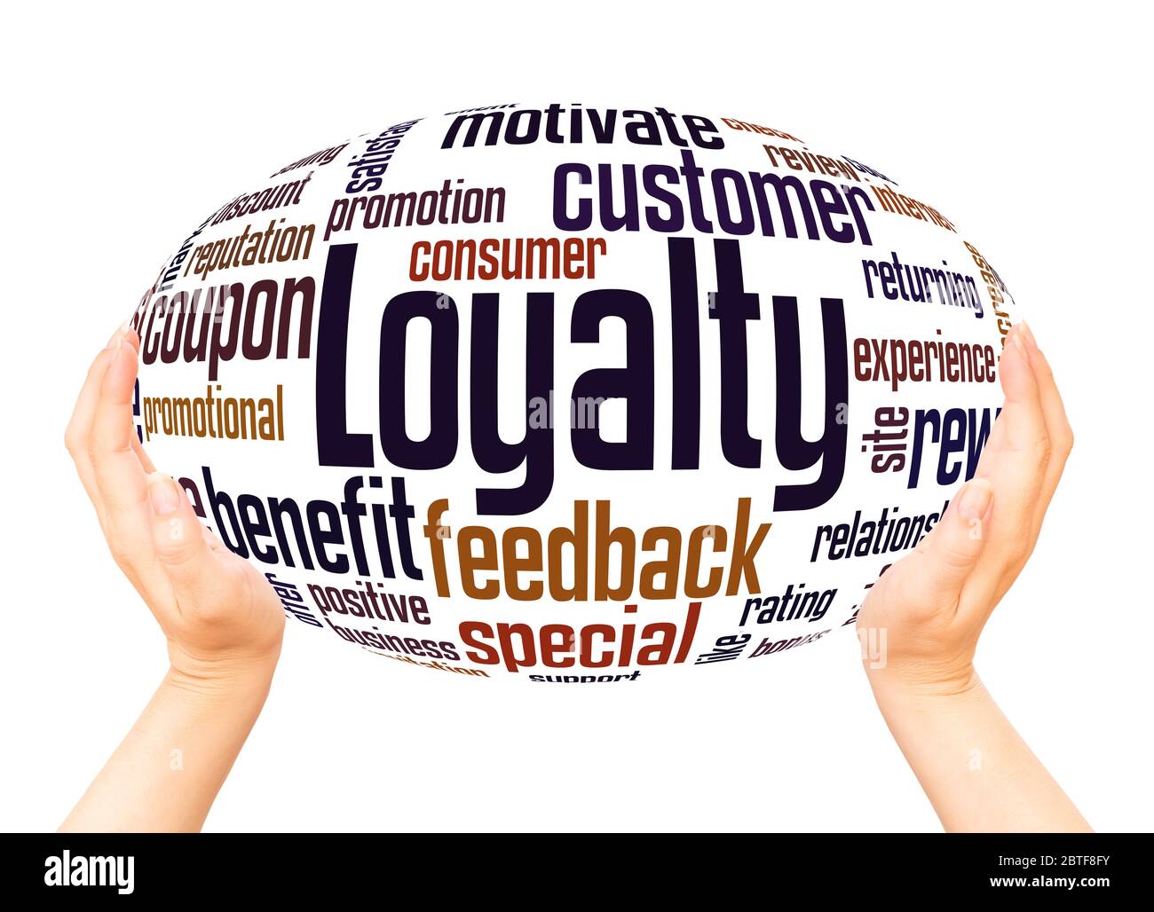 Loyalty word hand sphere cloud concept on white background Stock Photo ...