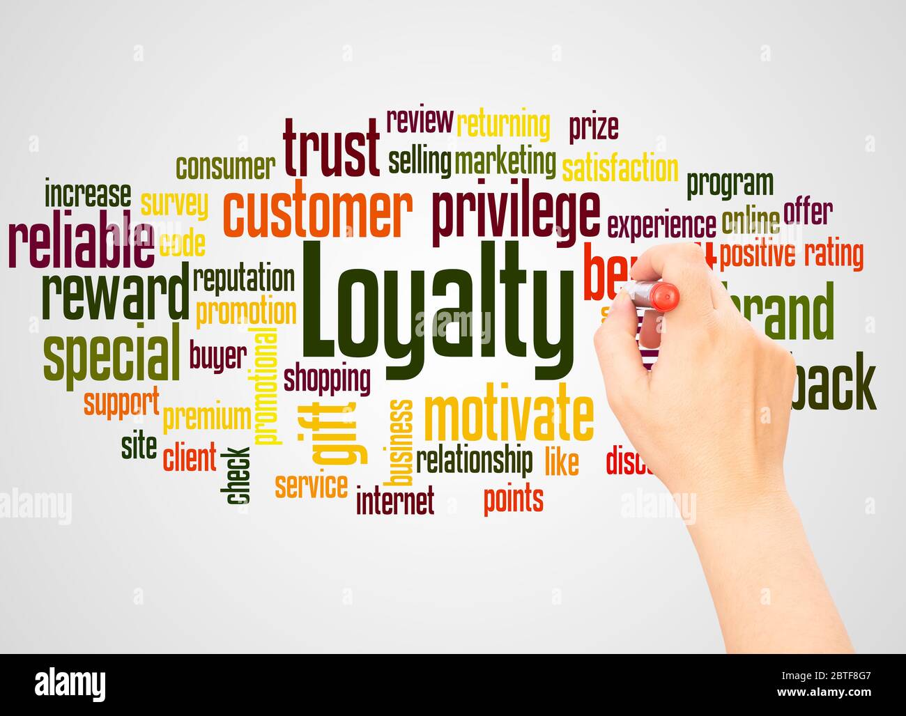 Loyalty word cloud hand writing concept on white background Stock Photo ...