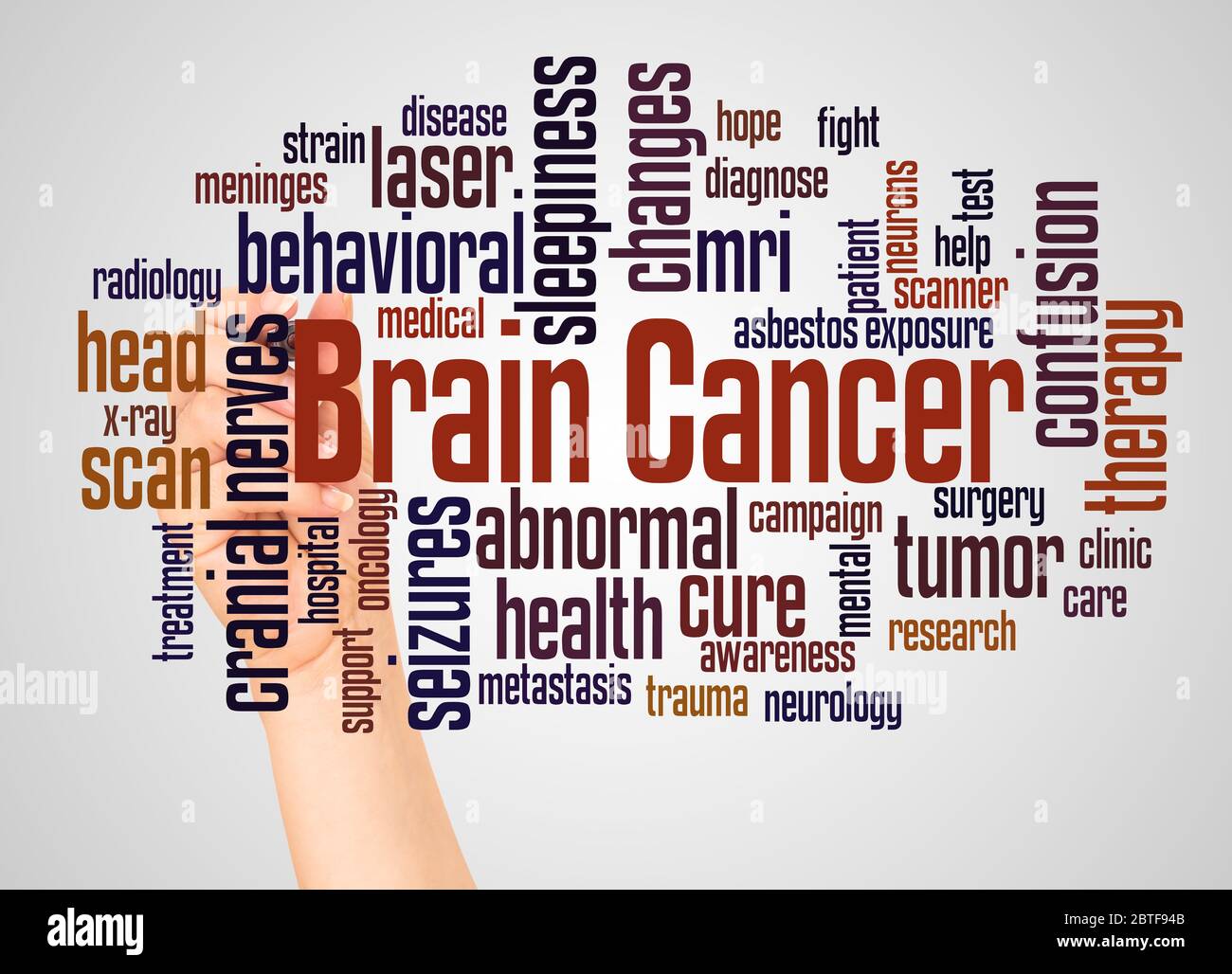 Brain cancer word cloud and hand with marker concept on white ...