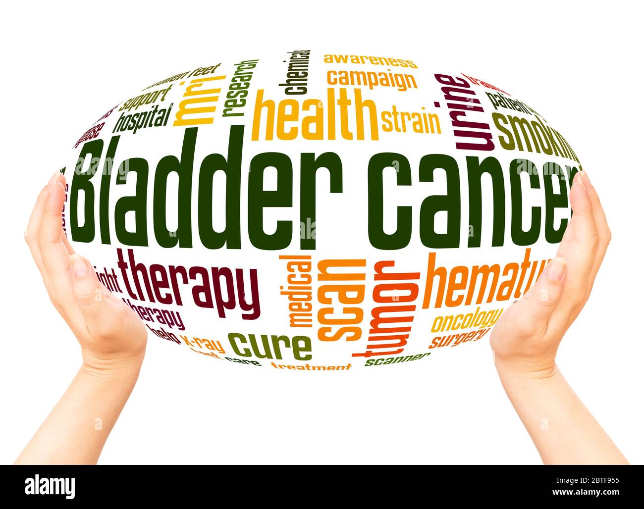 Bladder cancer word hand sphere cloud concept on white background Stock ...
