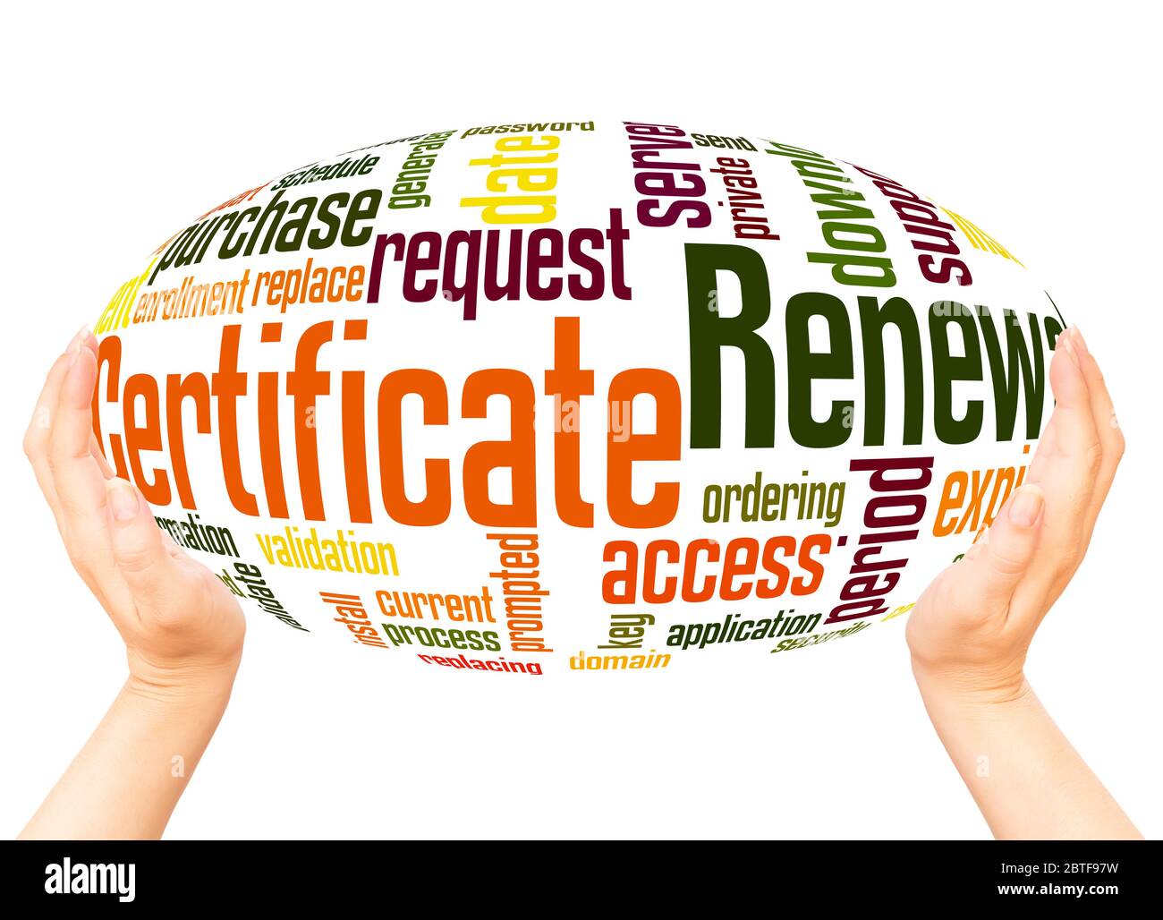 Certificate renewal word hand sphere cloud concept on white background ...