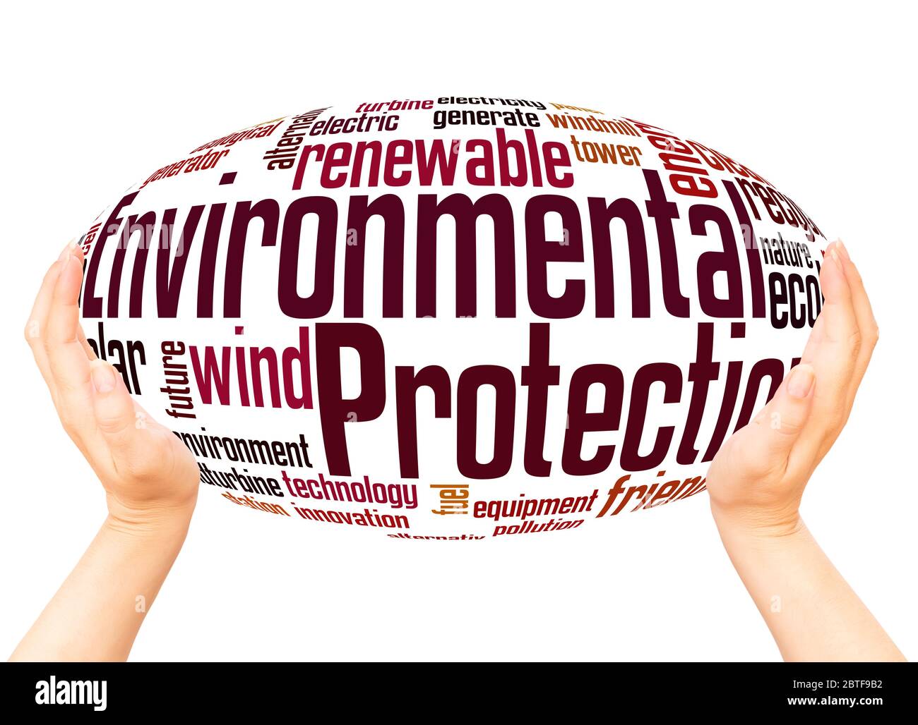 Environmental protection word hand sphere cloud concept on white ...