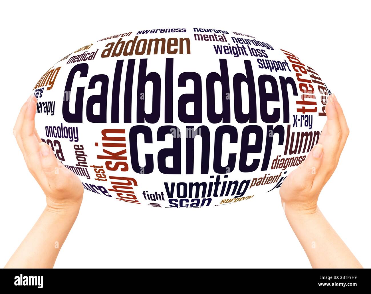 Gallbladder cancer word hand sphere cloud concept on white background ...