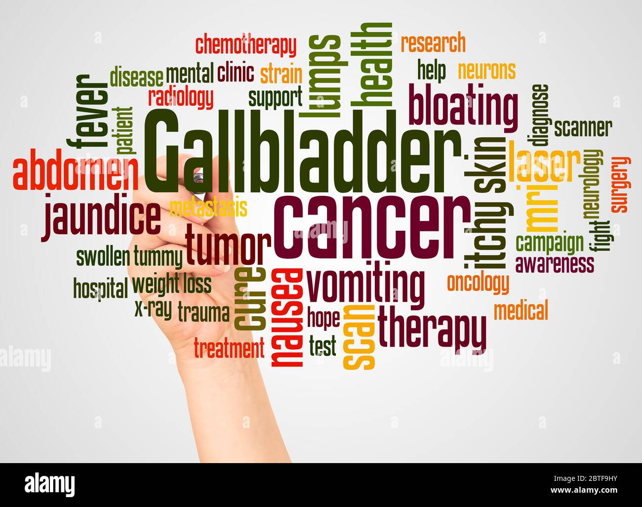 Gallbladder cancer word cloud and hand with marker concept on white ...