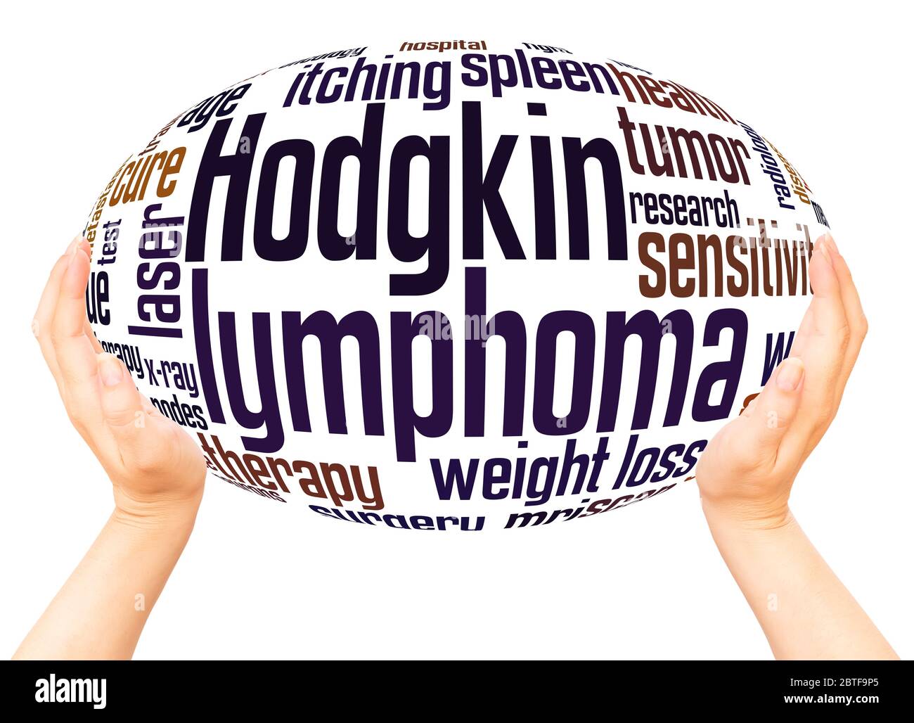Hodgkin lymphoma word hand sphere cloud concept on white background ...