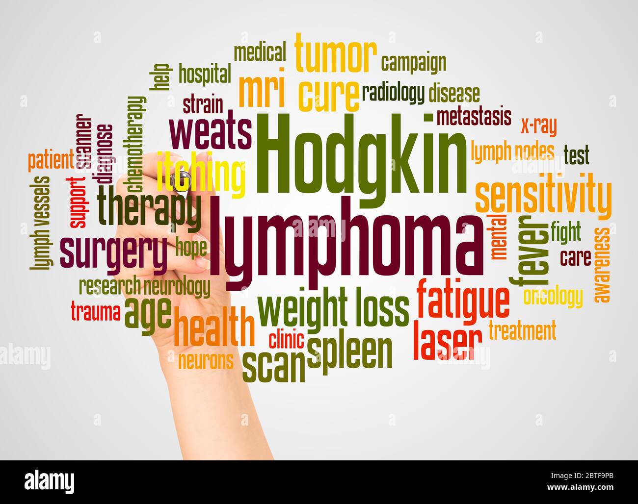 Hodgkin lymphoma word cloud and hand with marker concept on white ...