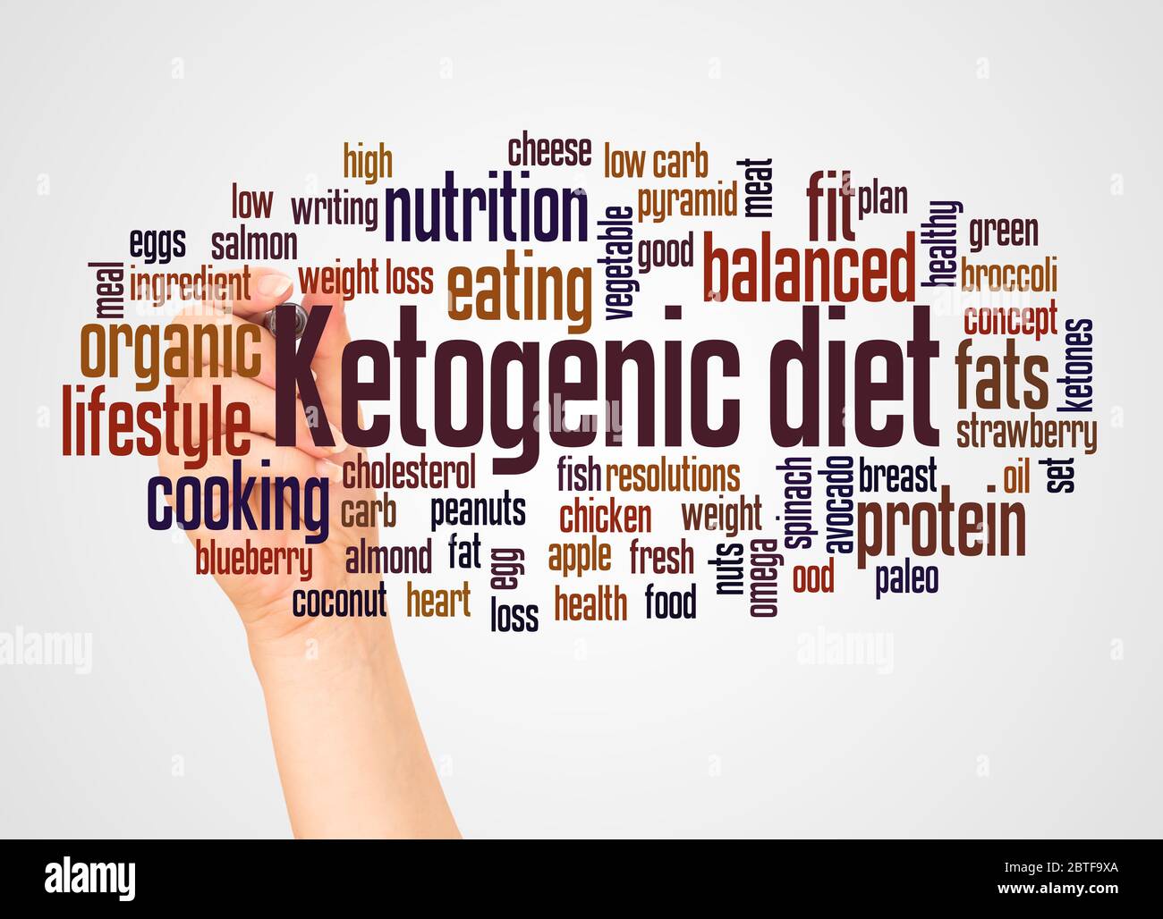 Ketogenic diety word cloud and hand with marker concept on white ...