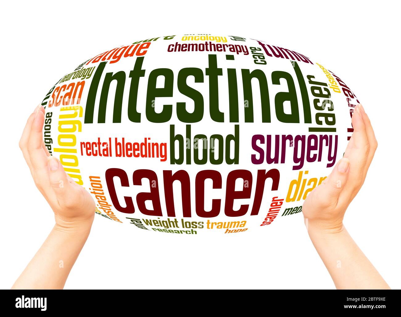 Intestinal cancer word hand sphere cloud concept on white background ...