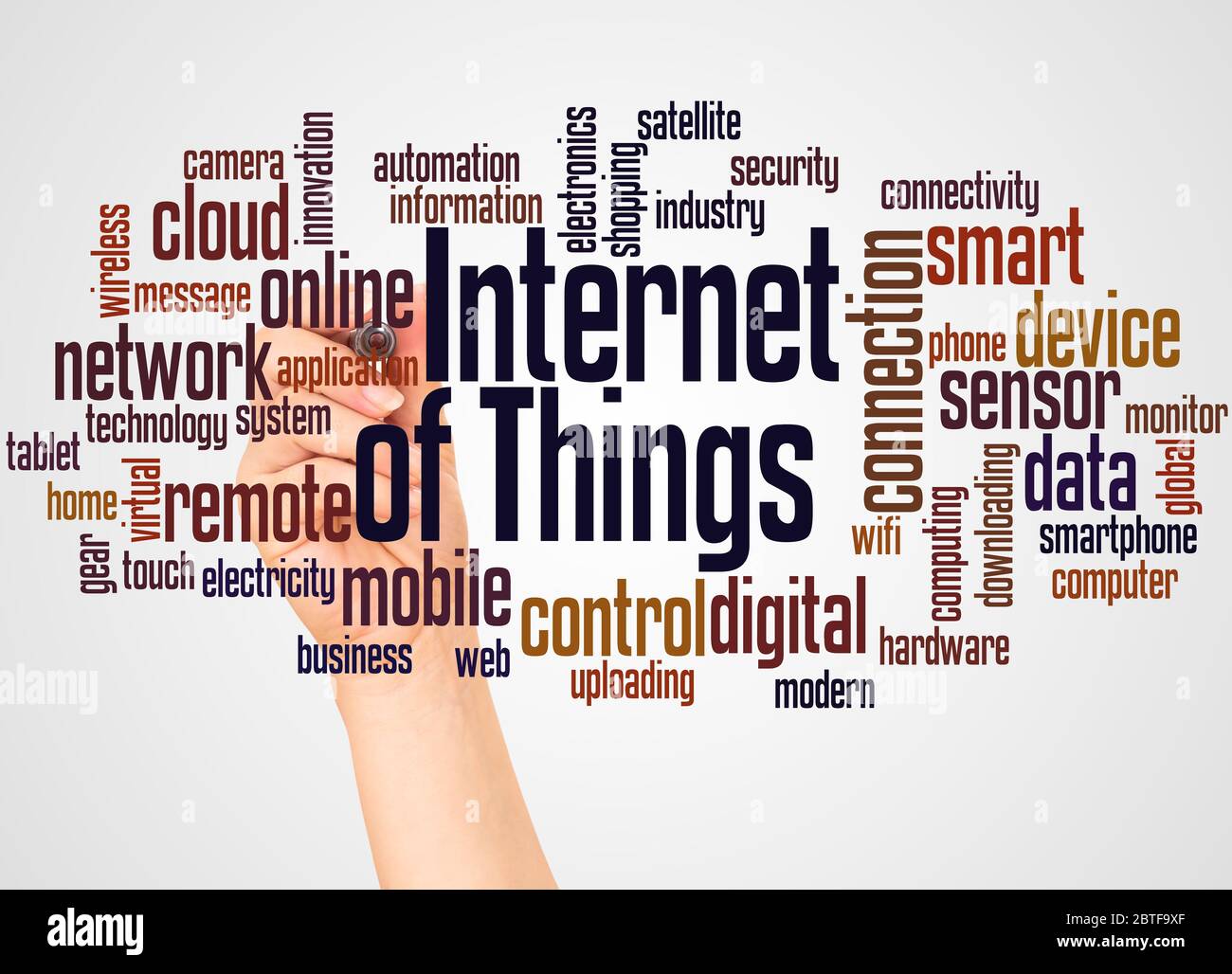 Internet of Things word cloud and hand with marker concept on internet ...