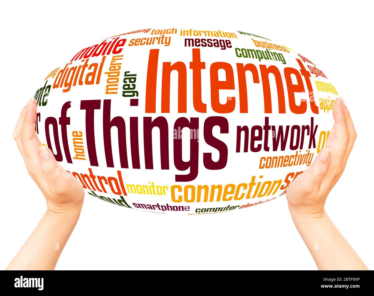 Internet of Things word hand sphere cloud concept on white background ...