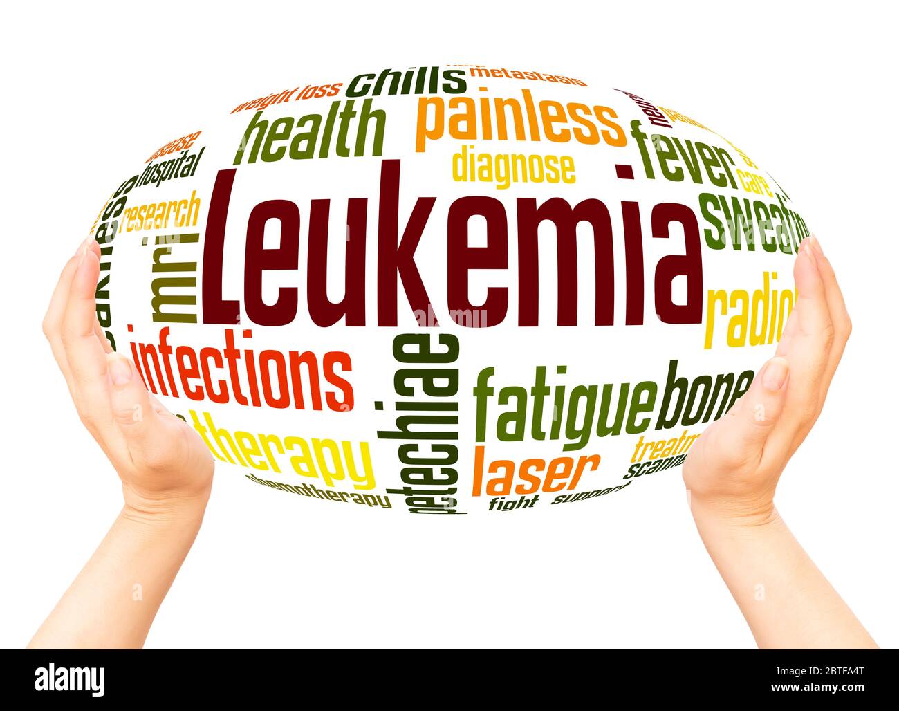 Leukemia word hand sphere cloud concept on white background Stock Photo ...