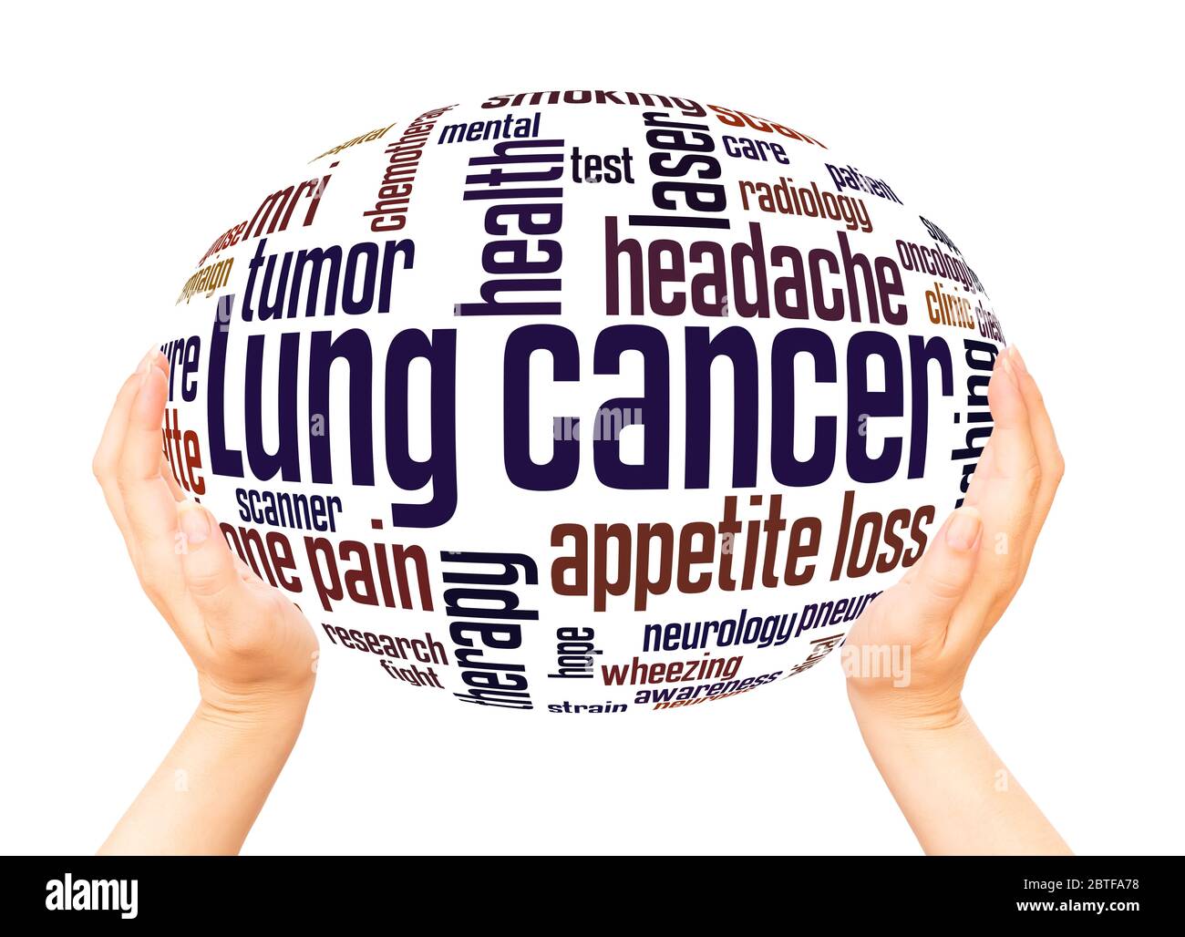 Lung cancer word cloud on hi-res stock photography and images - Alamy
