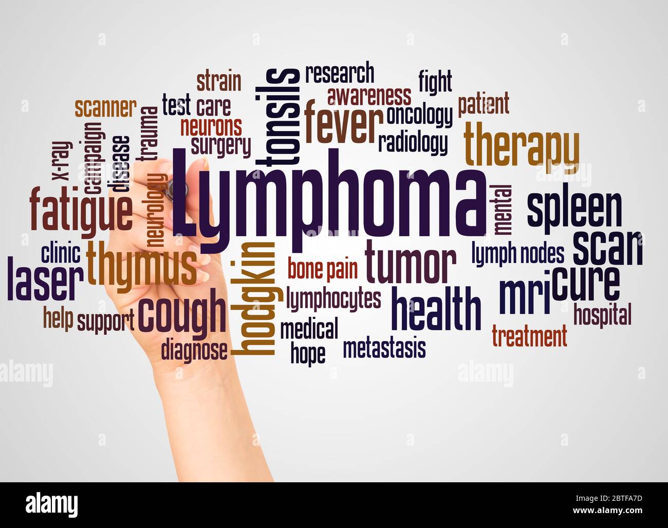 Lymphoma word cloud and hand with marker concept on white background ...