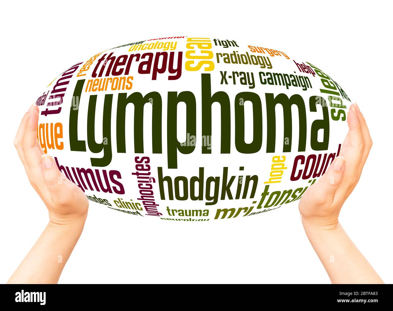 Lymphoma word hand sphere cloud concept on white background Stock Photo ...