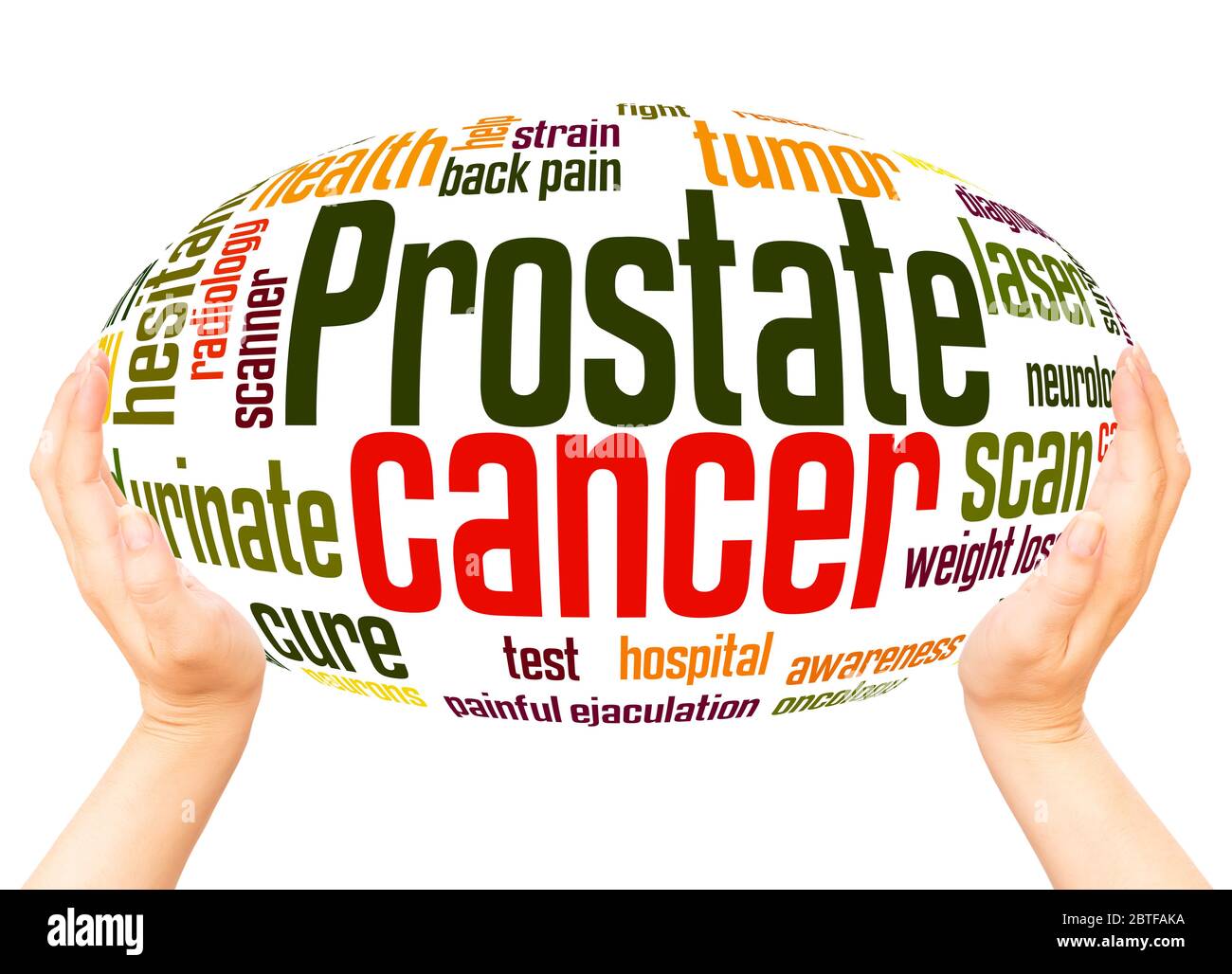 Prostate cancerword hand sphere cloud concept on white background Stock ...