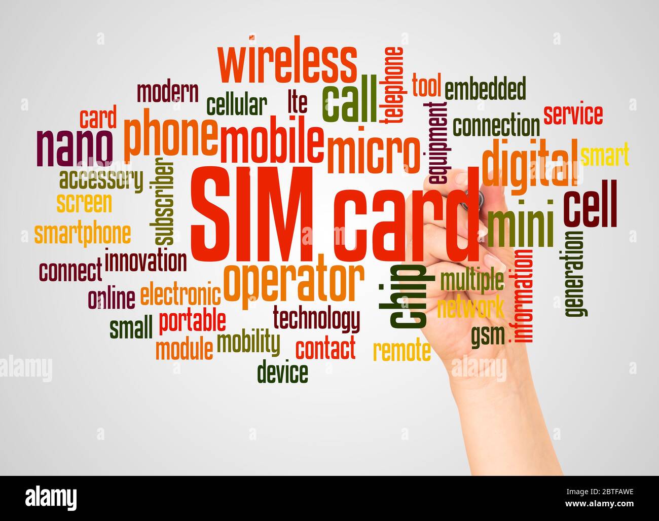 SIM card word cloud and hand with marker concept on white background ...