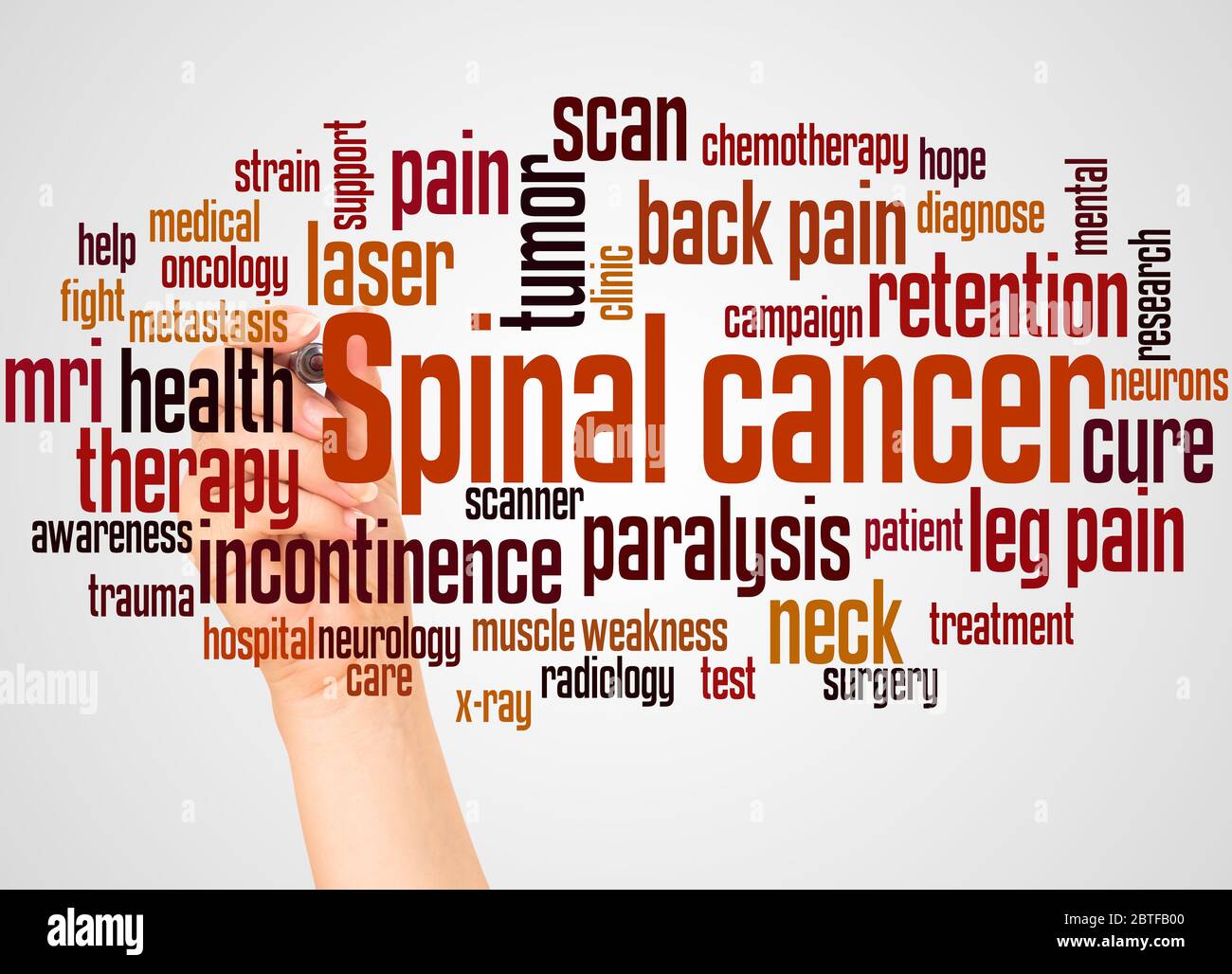 Spinal cancer word cloud and hand with marker concept on white ...