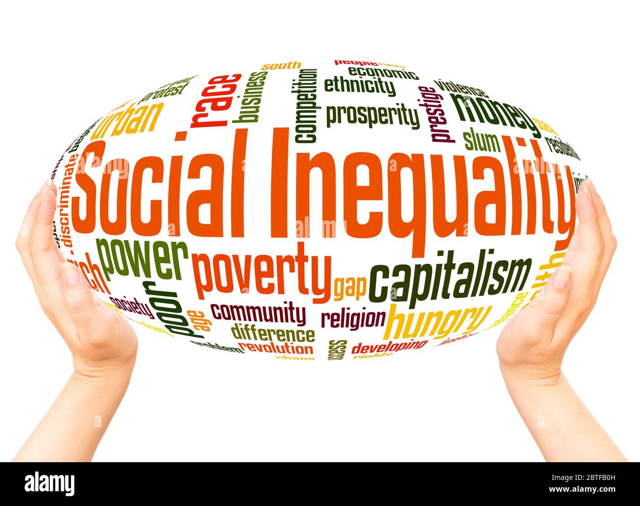 Social Inequality In The World