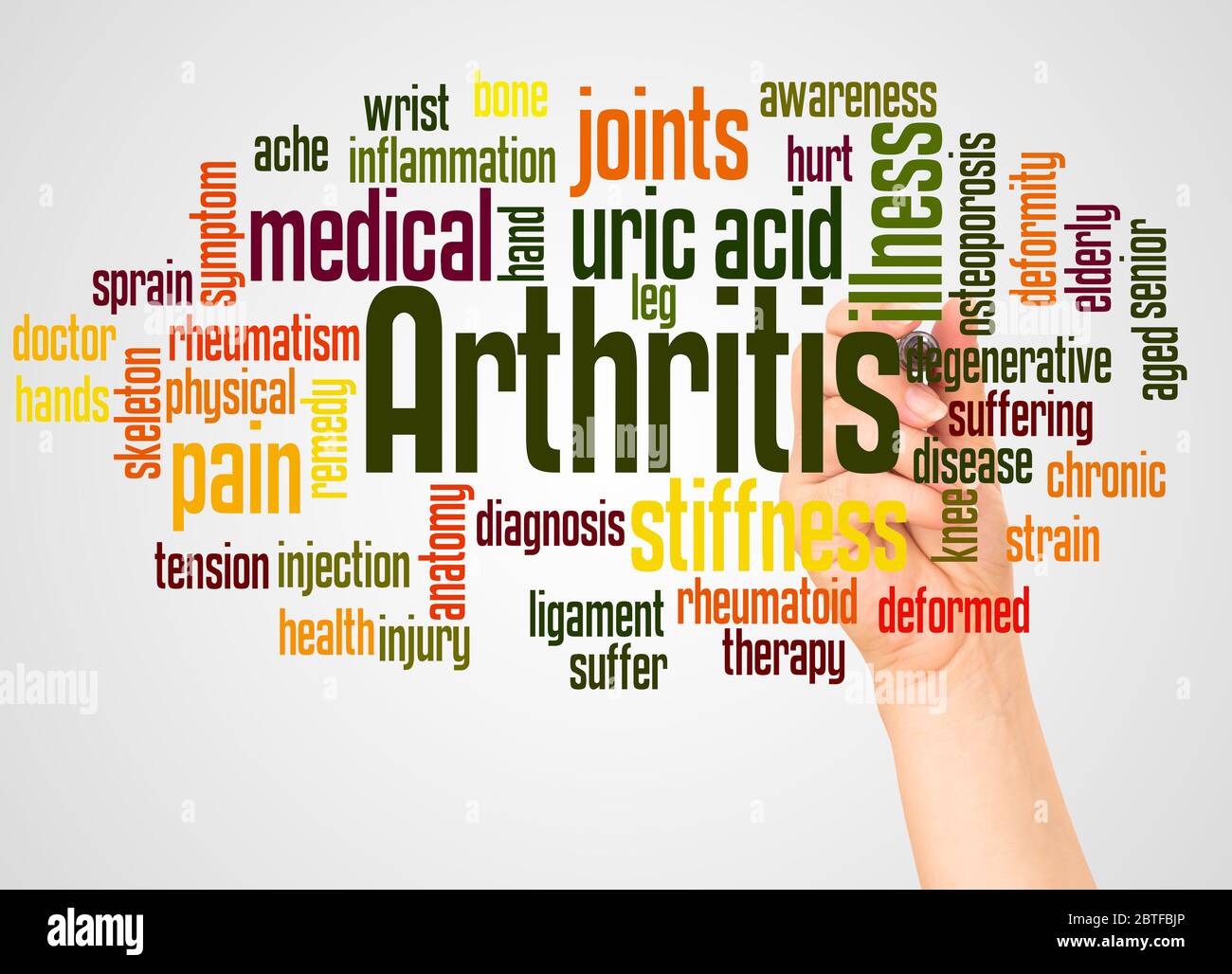 Arthritis word cloud and hand with marker concept on white background ...