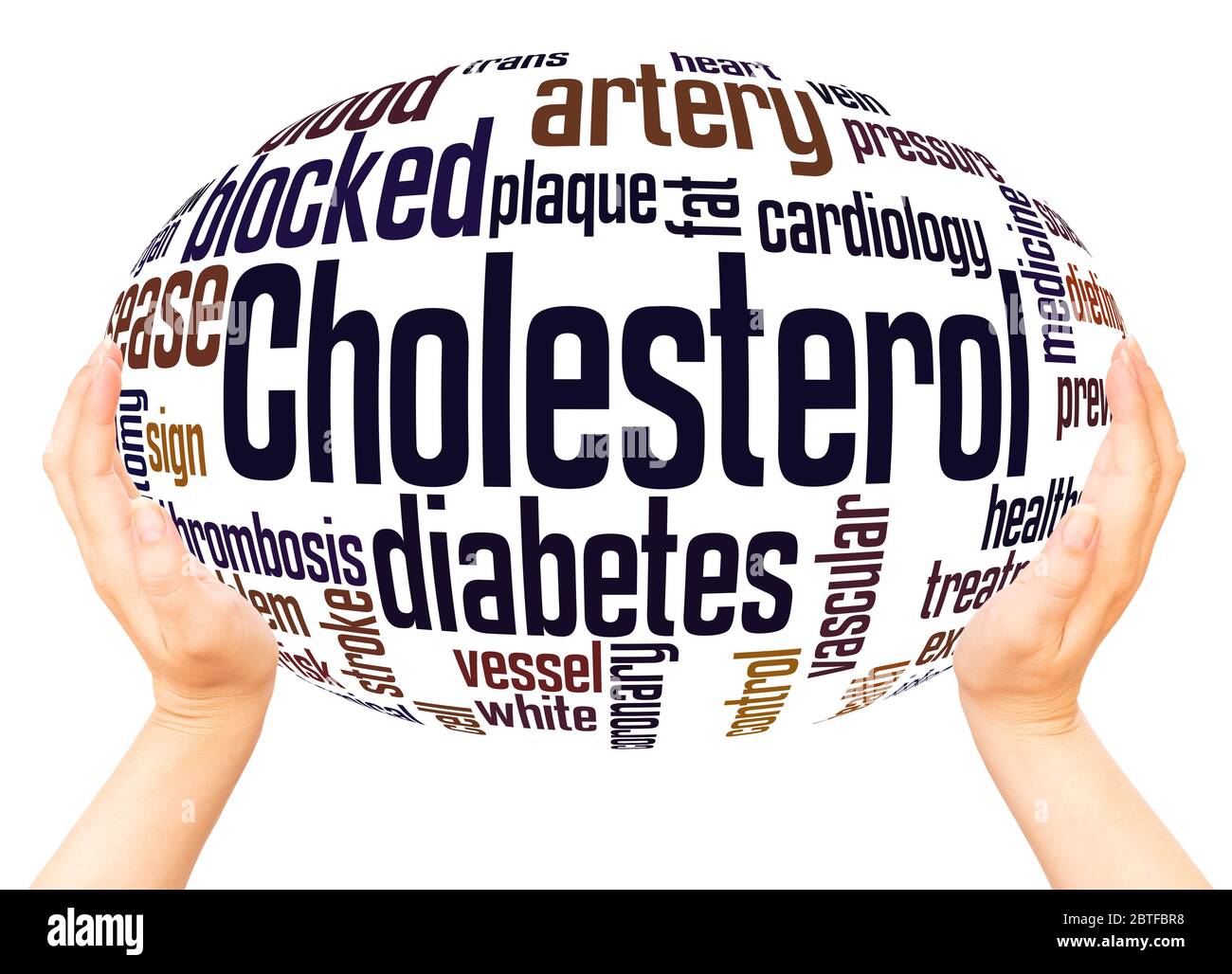 Sphere fat cell cholesterol hi-res stock photography and images - Alamy