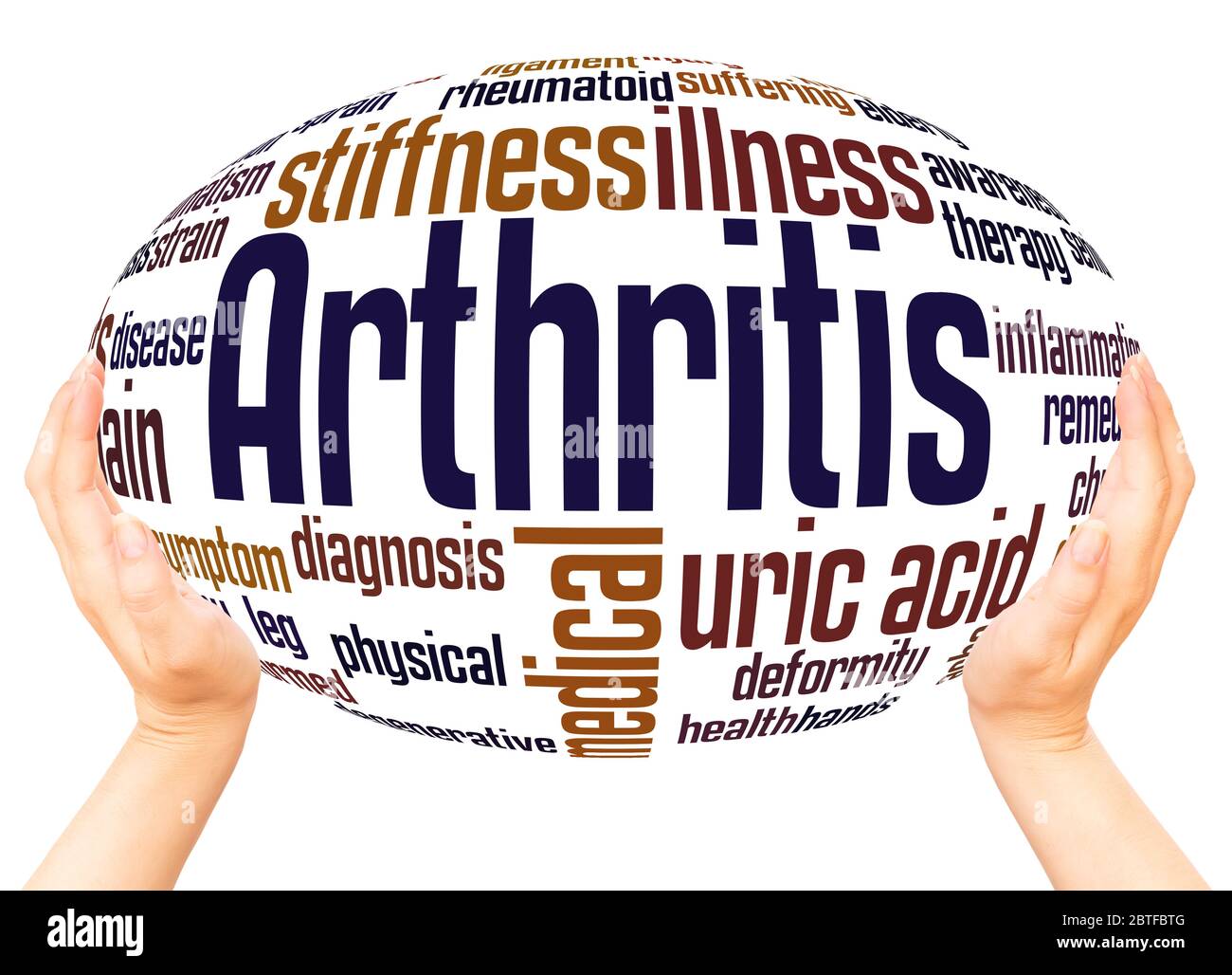 Arthritis word hand sphere cloud concept on white background Stock ...