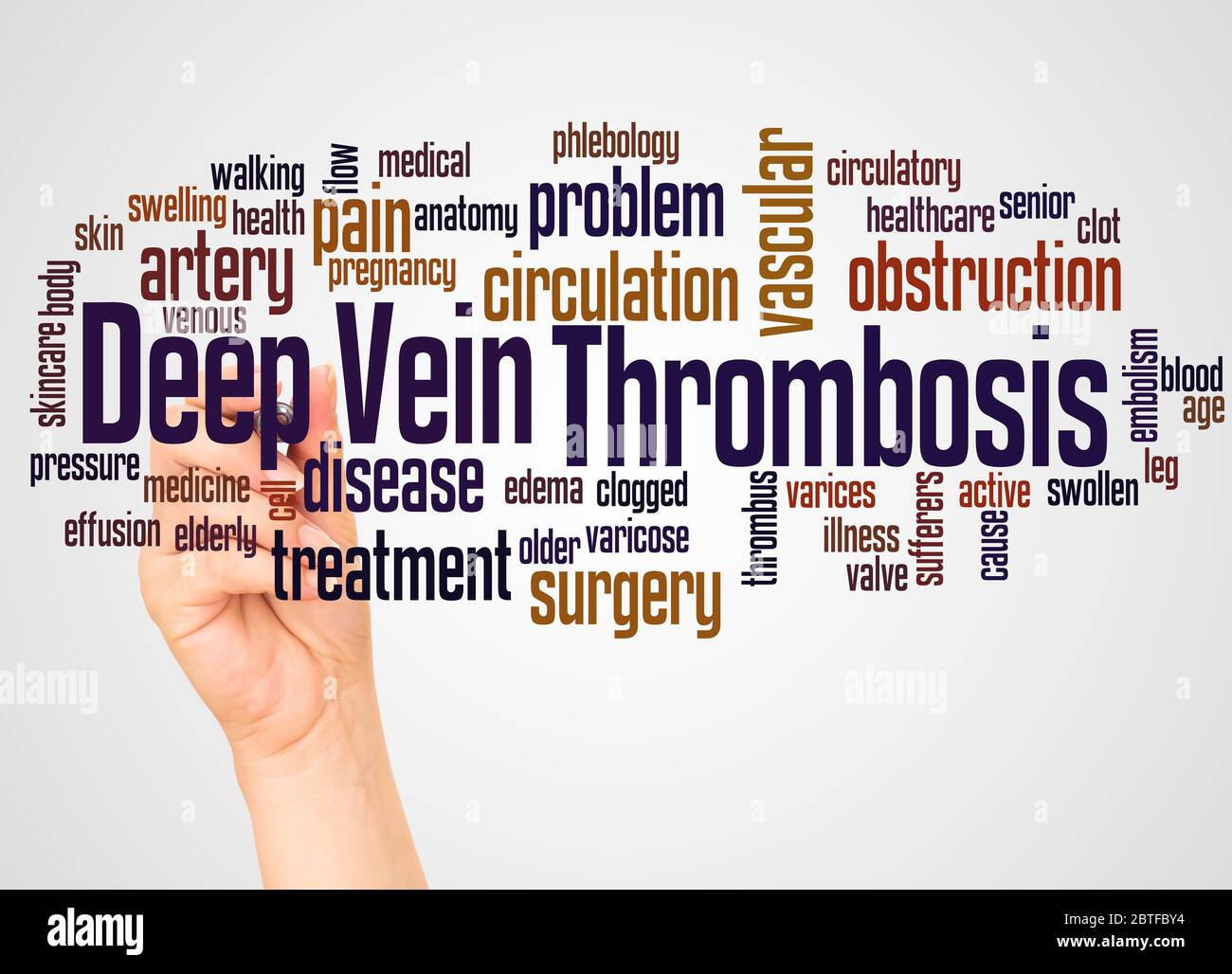 Deep Vein Thrombosis word cloud and hand with marker concept on white ...