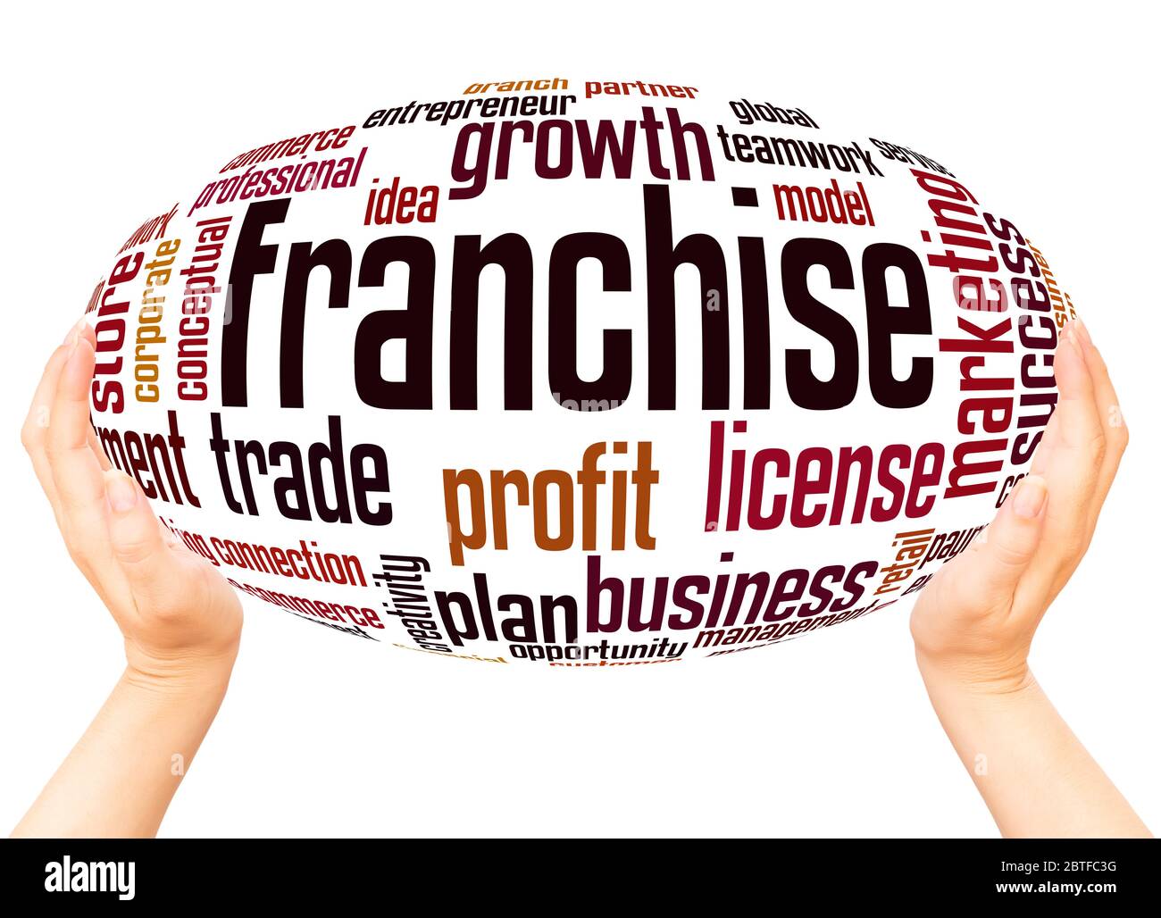 Location word cloud hand hi-res stock photography and images - Alamy