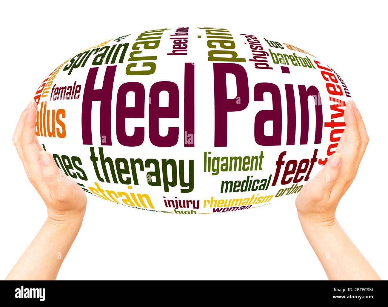 Heel Pain word word hand sphere cloud concept on white background Stock ...
