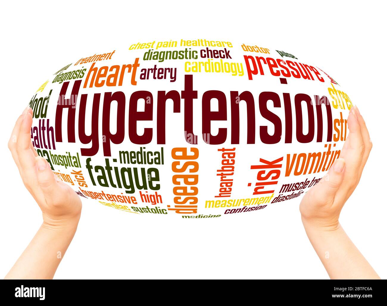 Hypertension word hand sphere cloud concept on white background Stock ...
