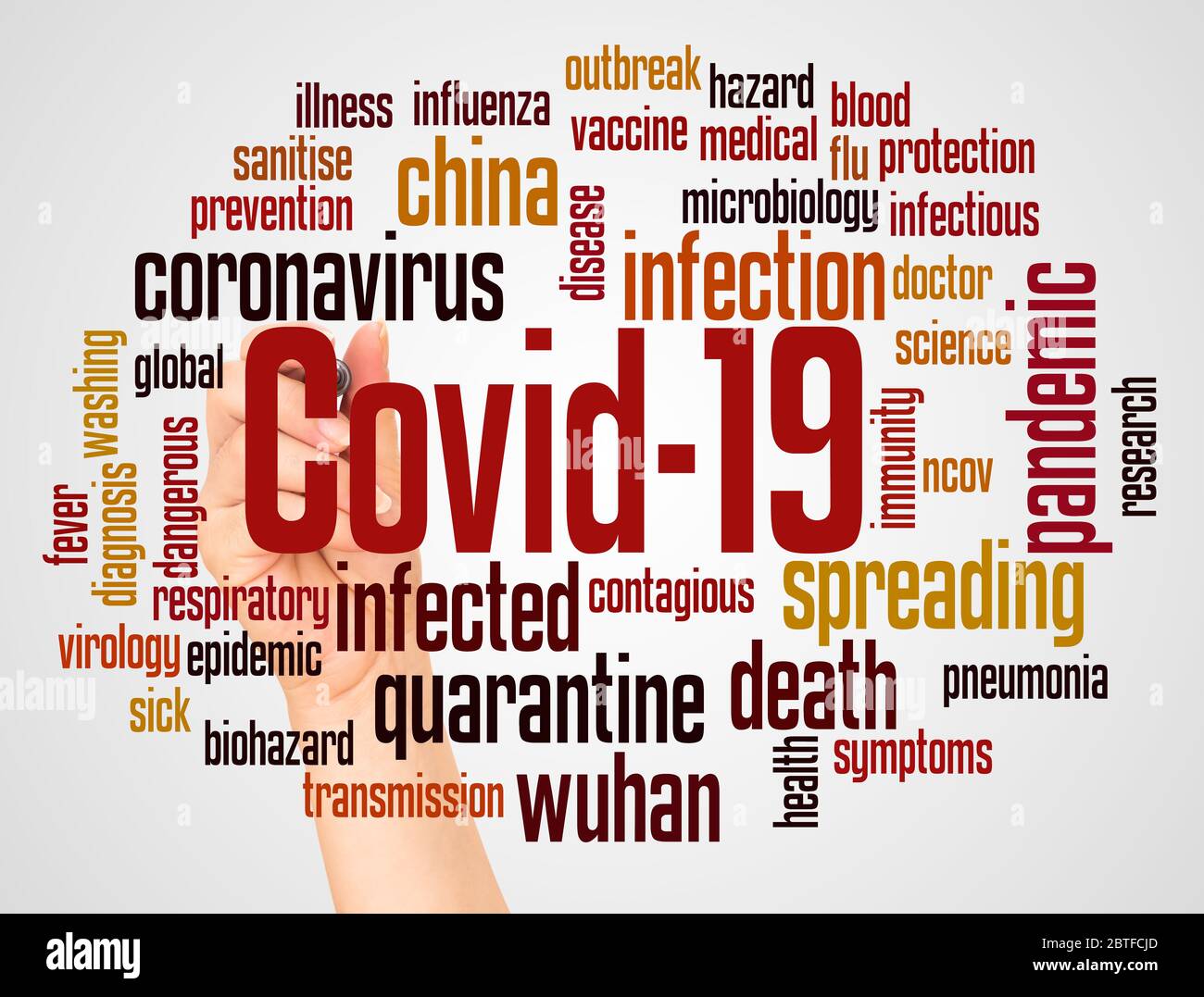 Covid-19 word cloud and hand with marker concept on white background ...