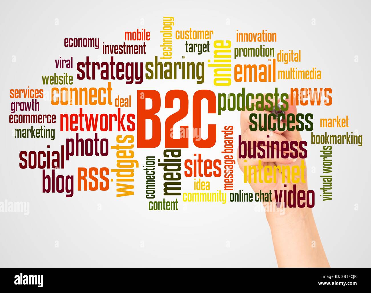 B2C as Business To Consumer word cloud and hand with marker concept on ...