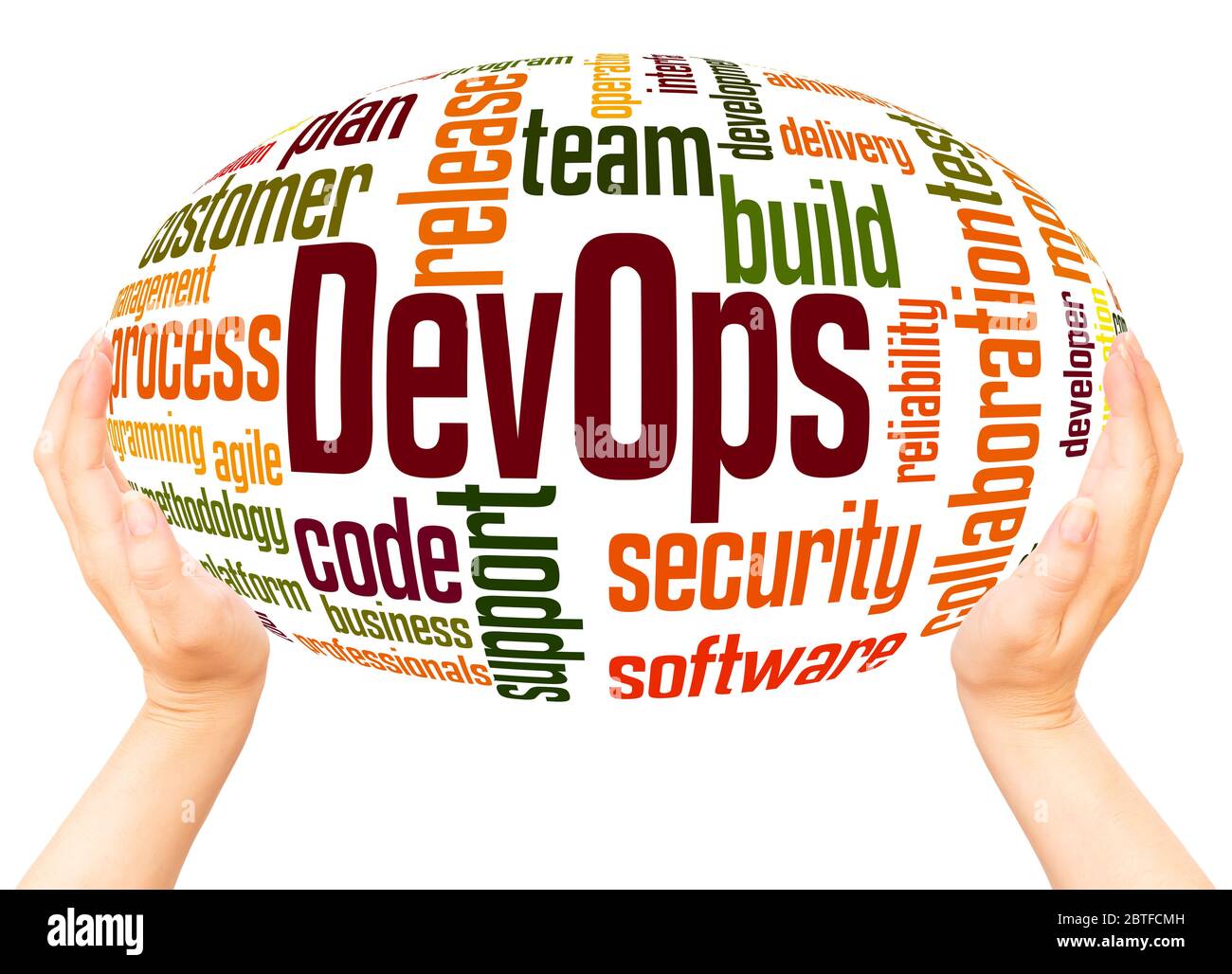 DevOps word hand sphere cloud concept on white background Stock Photo ...