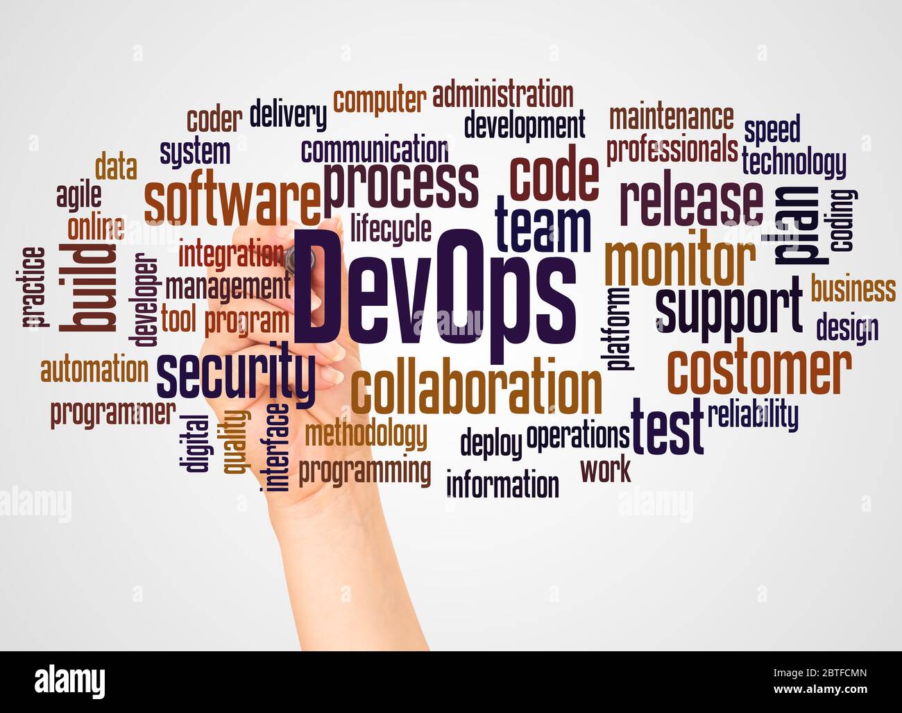 DevOps word cloud and hand with marker concept on white background ...