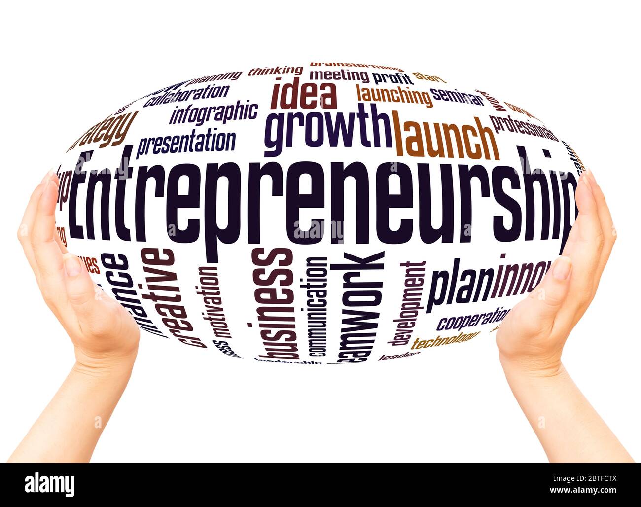 Entrepreneurship word hand sphere cloud concept on white background ...
